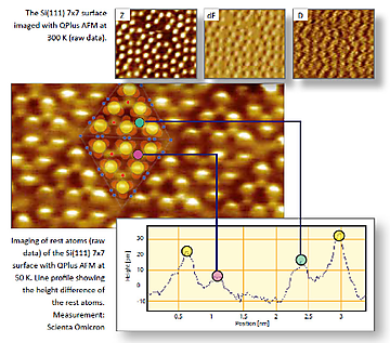 Service Upgrades - Scienta Omicron